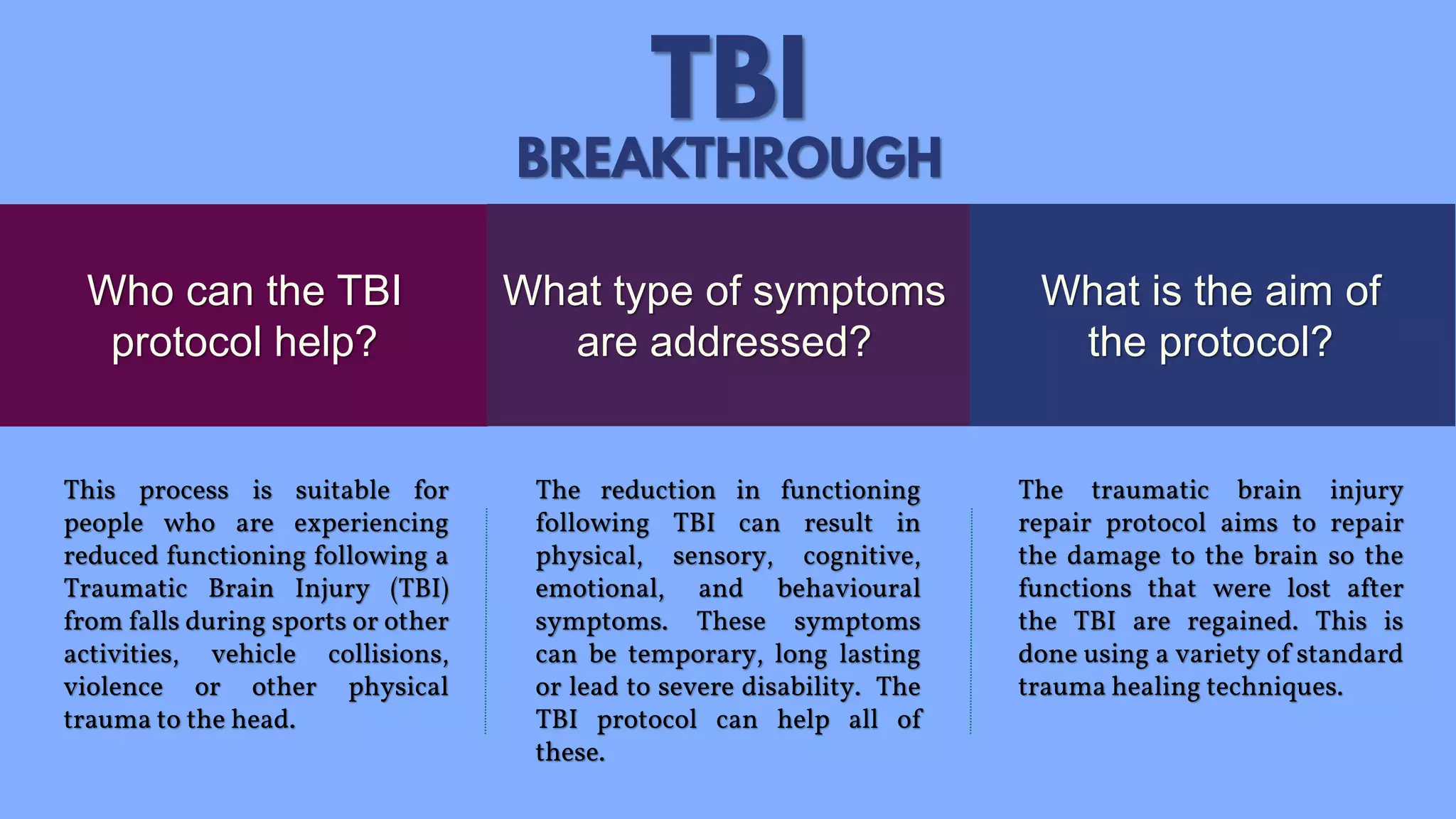 TBI Breakthrough Success Story: Barbara Muncey | PPT