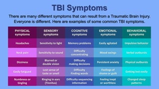 TBI Breakthrough Success Story: Barbara Muncey | PPT