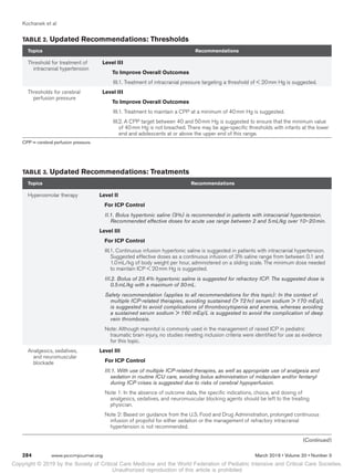 Tbi child. btf guideline | PDF