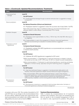 Tbi child. btf guideline | PDF