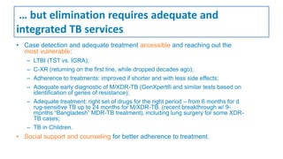 TB in the workplace and beyond - Contribution of Occupational Health ...