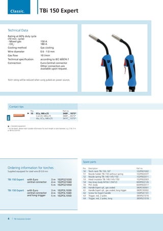 TBi - MIG/MAG - Expert | PDF