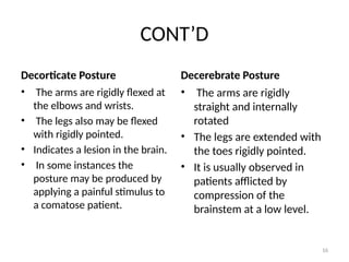 Traumatic brain injury description and managements | PPT
