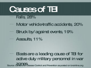 Lindamood-Bell Learning Center TBI summary | KEY