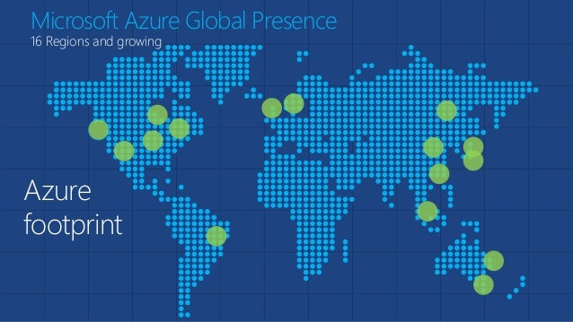 Azure and web sites hackaton deck