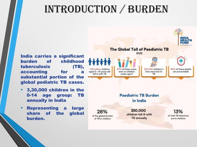 Pediatric Tuberculosis- Tuberculosis in Children | PPT