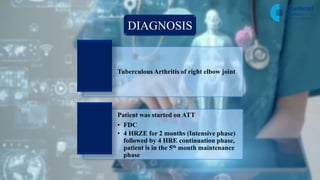 TB in Elbow Joint.pptx