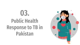 TB in Pakistan.pdf | Lung and Respiratory Health | Diseases and Conditions