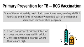 TB in Pakistan.pdf