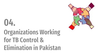 TB in Pakistan.pdf