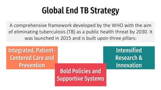 TB in Pakistan.pdf