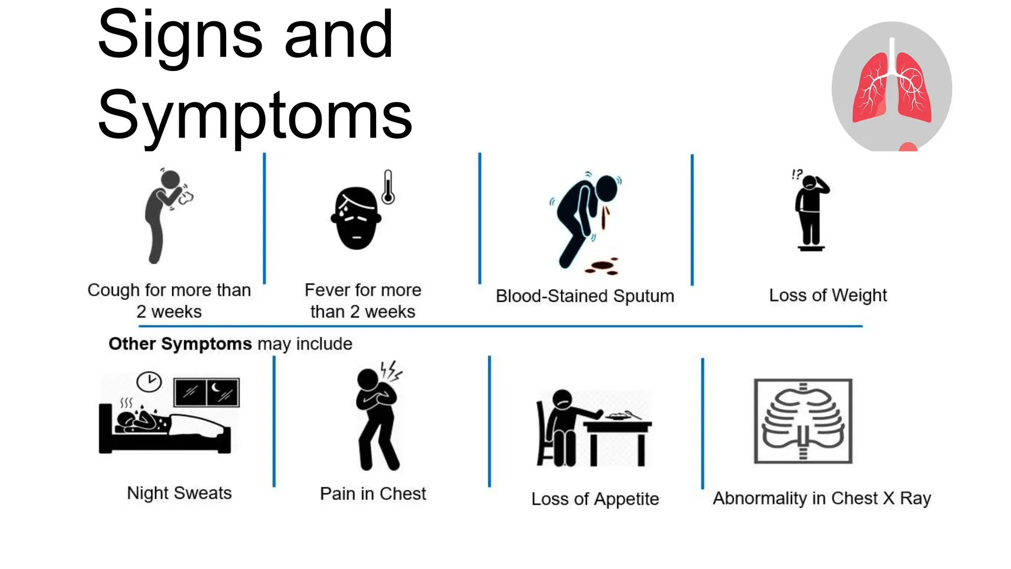 Pulmonary Tuberculosisi in the workplace | PPTX