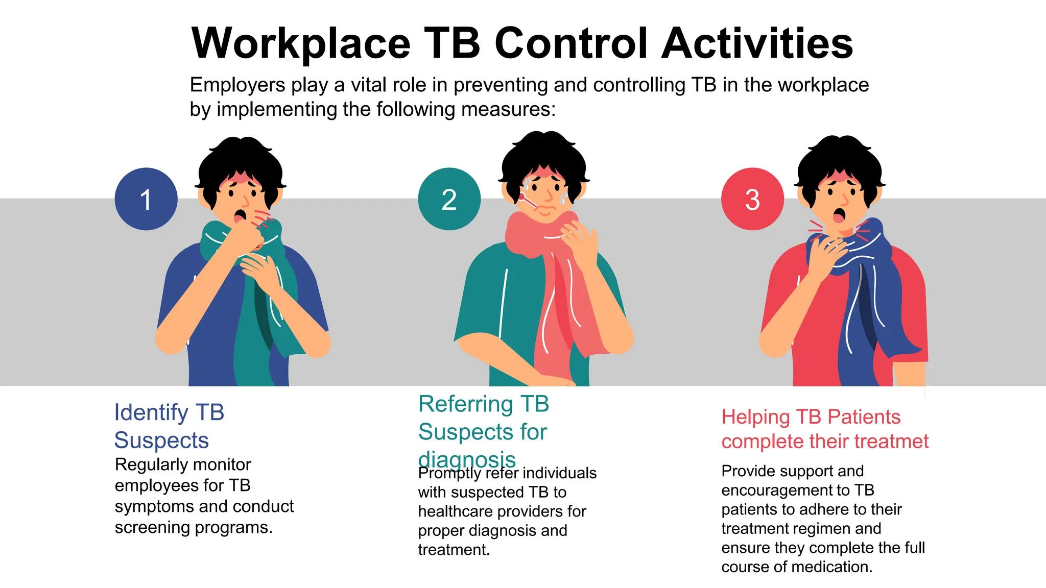 Pulmonary Tuberculosisi in the workplace | PPTX
