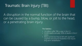 TBI Nutrition case study | PPTX
