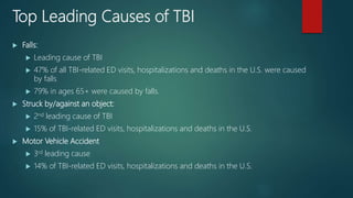 TBI Nutrition case study | PPTX