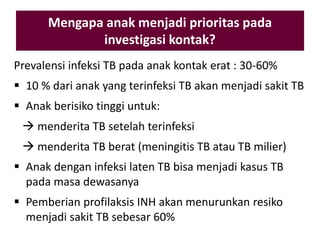 TB Investigasi kontak Pamekasan 10 Okt 2016.ppt