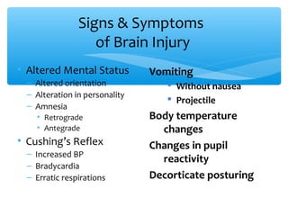 Traumatic Brain Injury: Approach | PPT