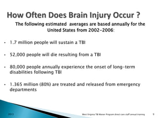 Tbi overview | PPTX