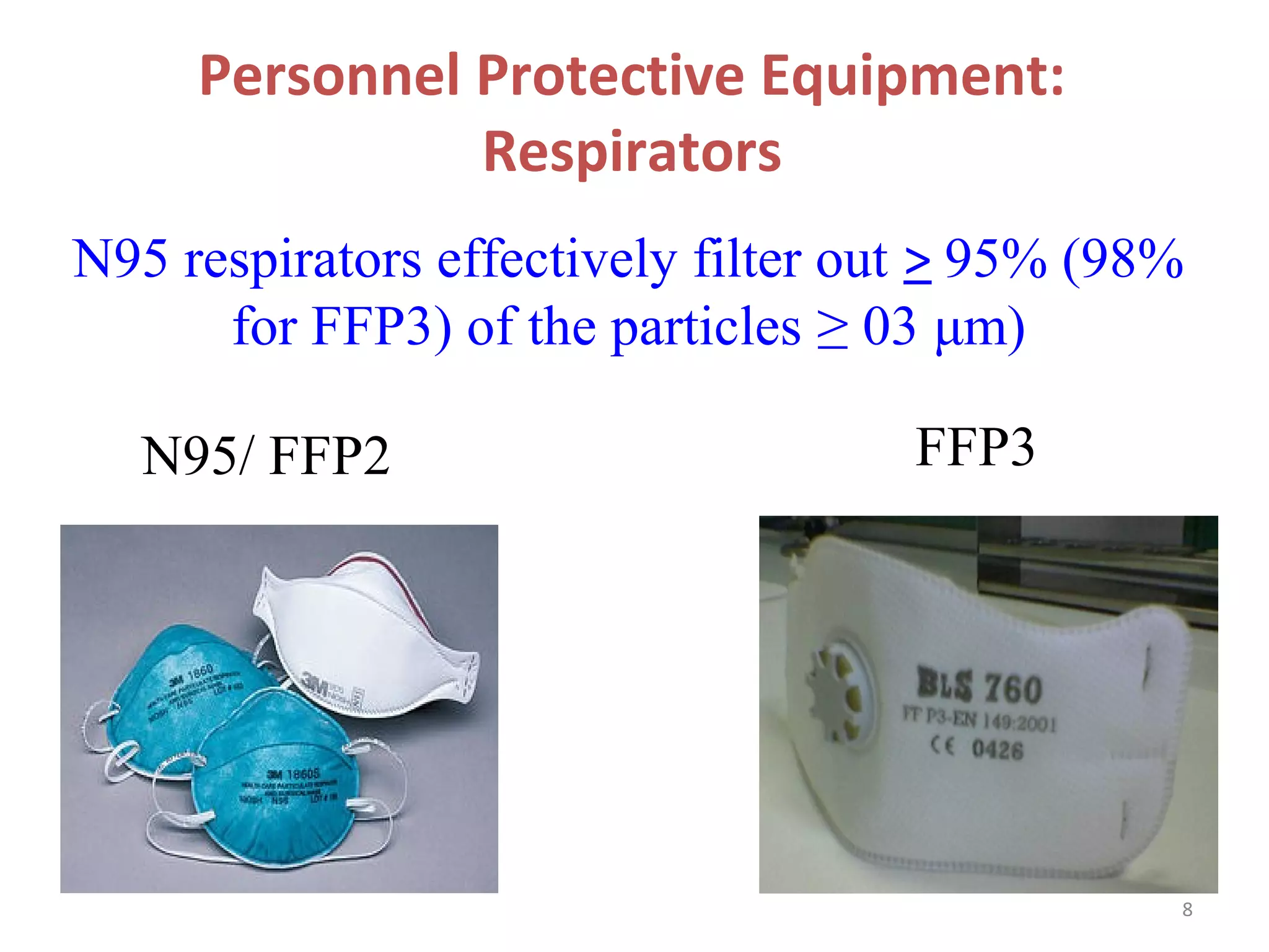 Tb ipc respiratory protection | PPT