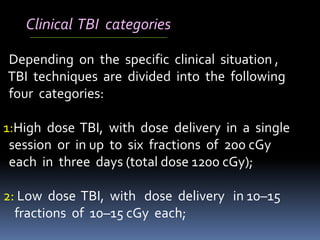 TBI | PPTX