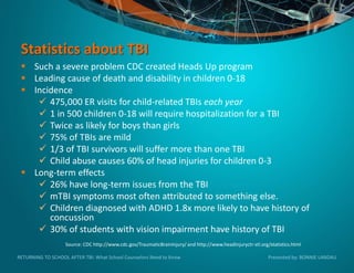 Returning to School After Traumatic Brain Injury (TBI) | PPTX