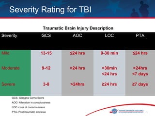 Tbi presentation for 11 jan14 copy | PPT