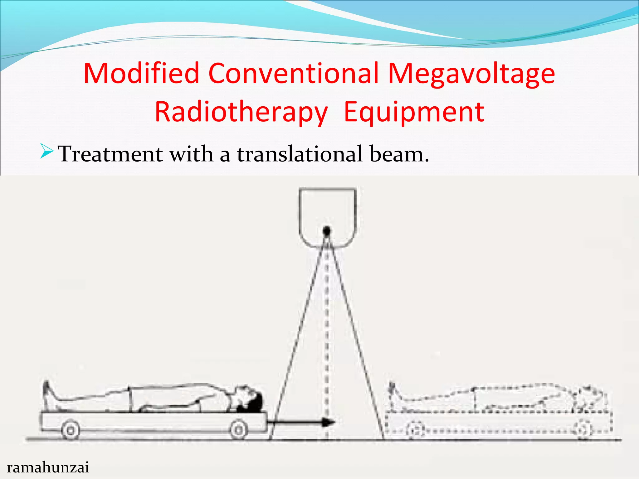 Total body irradiation | PPT