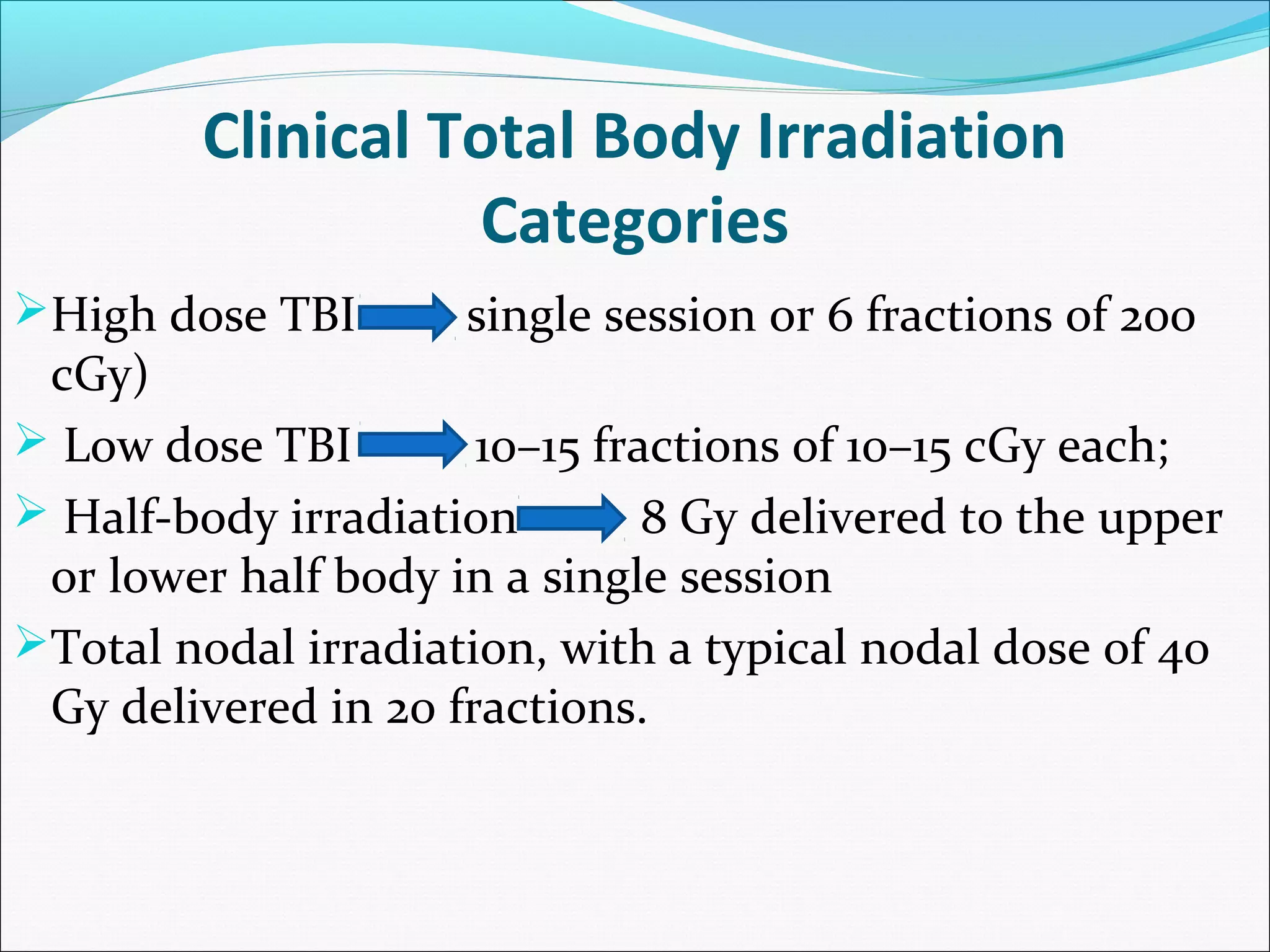 Total body irradiation | PPT