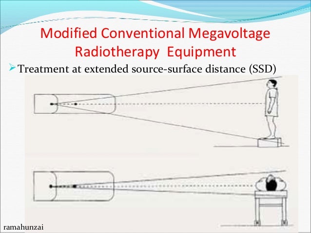 Total body irradiation