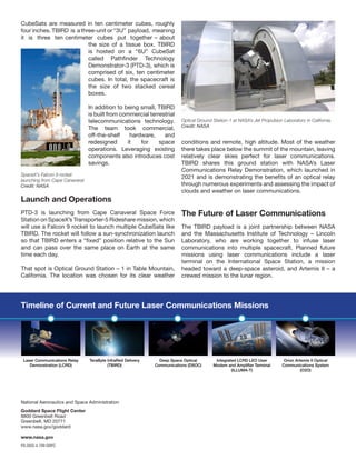 NASA TBIRD (TeraByte InfraRed Delivery) | PDF