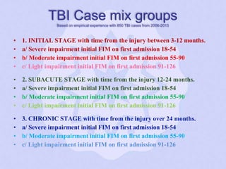 Traumatic brain injury Rehabilitation Pathway | PPT
