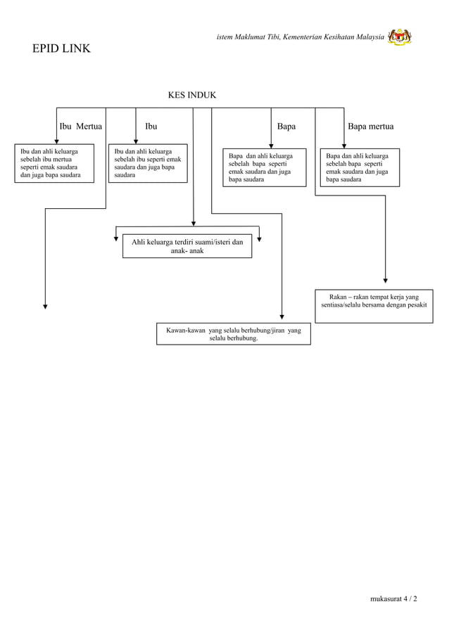 Tbis 10 a 3-pem | DOC