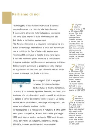 Tbiz 2012 Programma | PDF