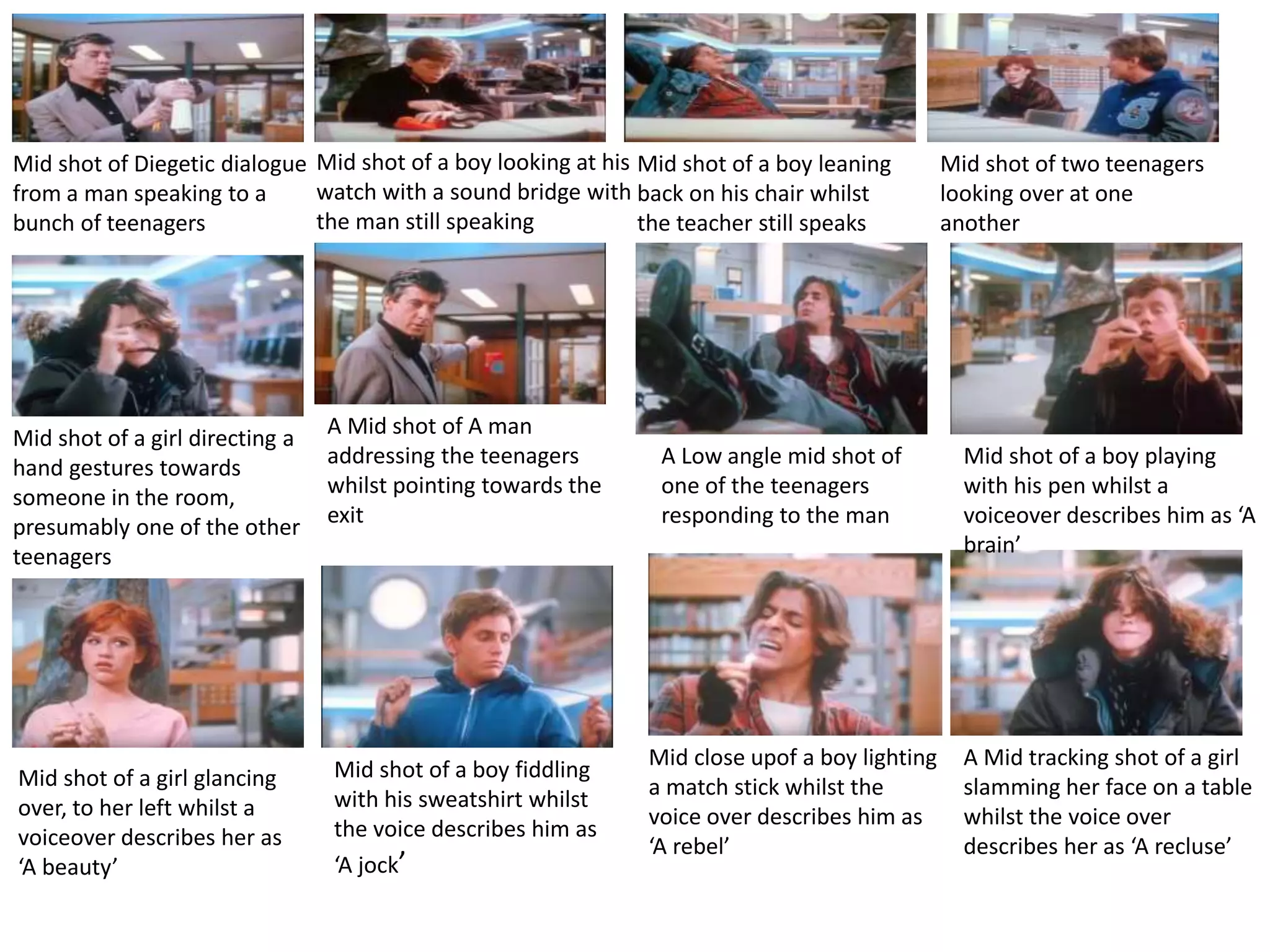 The breakfast club | PPTX