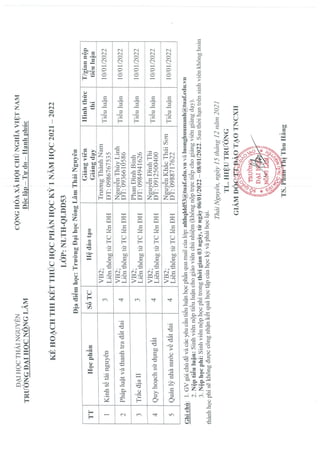 Tb kh thi hk1 2021-2022_ vlvh | PDF