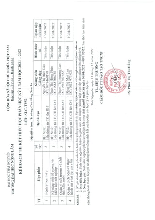 Tb kh thi hk1 2021-2022_ vlvh | PDF