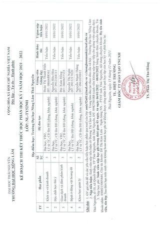 Tb kh thi hk1 2021-2022_ vlvh | PDF