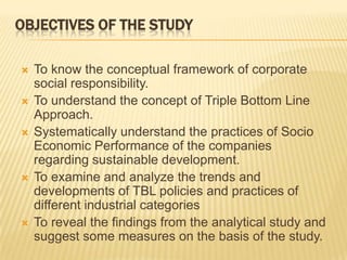 Tbl corporate social responsibility ramya | PPT