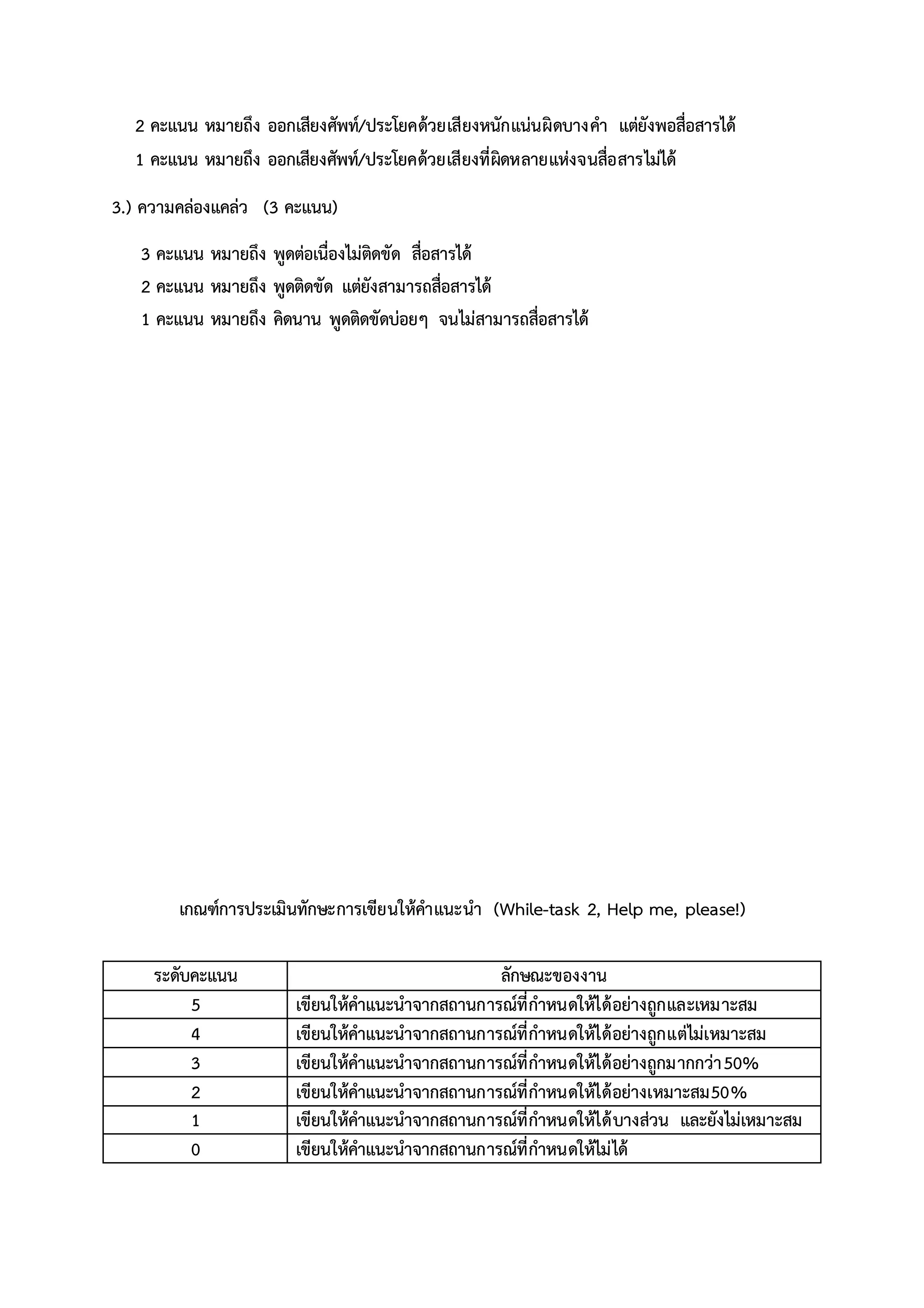 Task-based Learning (TBL) | DOCX