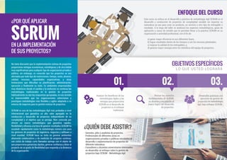 SCRUM FUNDAMENTALS CERTIFIED | PDF