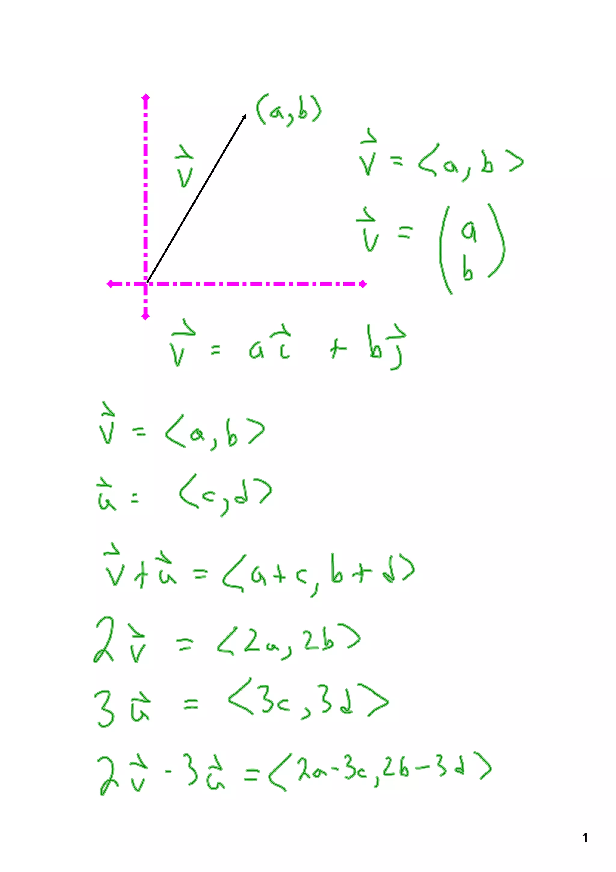 AP Calculus BC: 12-02 Vector Valued Functions | PDF AP Calculus BC: 12-02 Vector Valued Functions | PDF