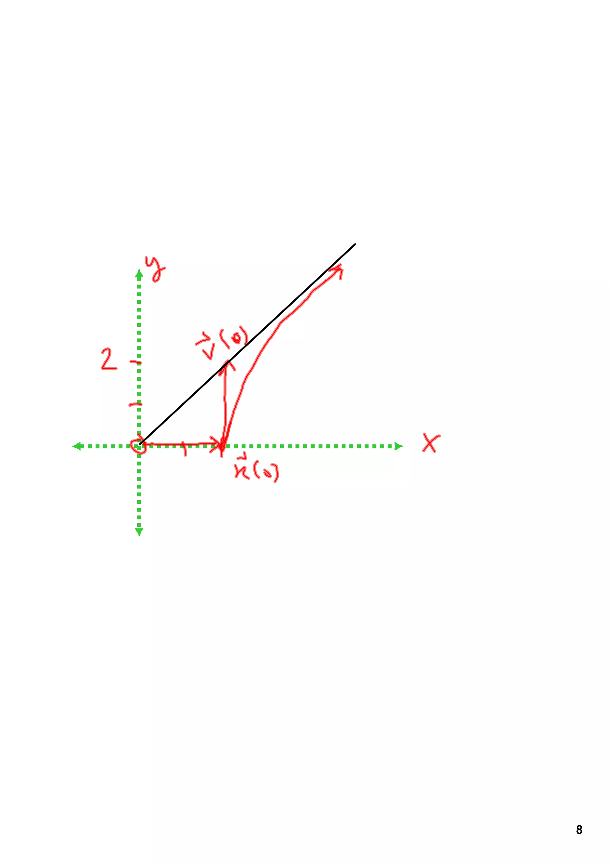 AP Calculus BC: 12-02 Vector Valued Functions | PDF