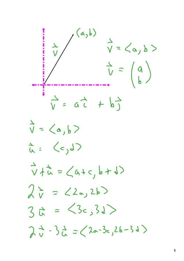 AP Calculus BC: 12-02 Vector Valued Functions | PDF