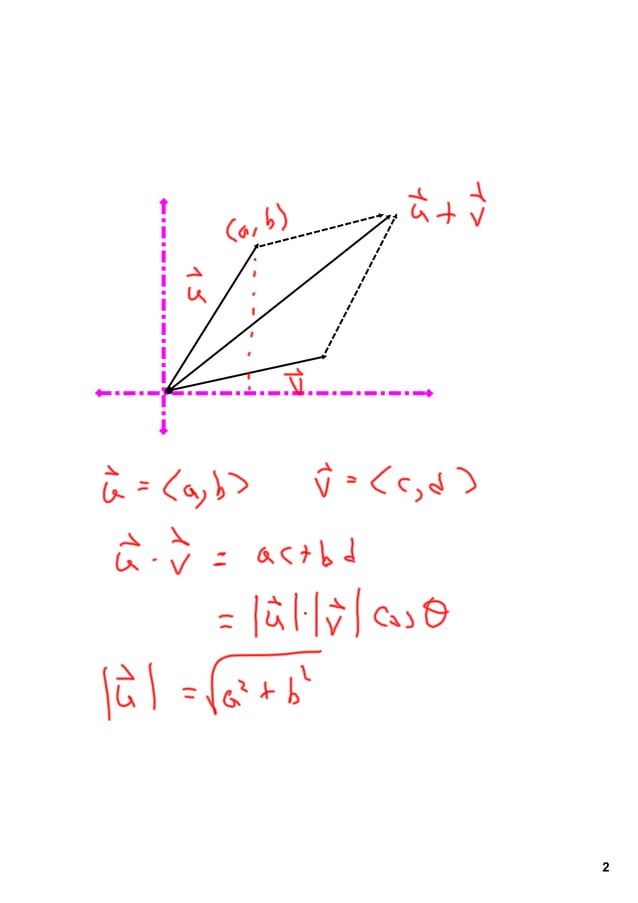 AP Calculus BC: 12-02 Vector Valued Functions | PDF
