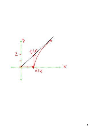 AP Calculus BC: 12-02 Vector Valued Functions | PDF