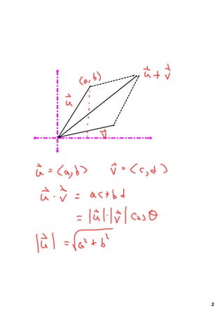 AP Calculus BC: 12-02 Vector Valued Functions | PDF
