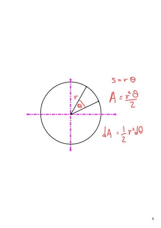 AP Calculus BC 12-04: Polar Arc Length and Area | PDF