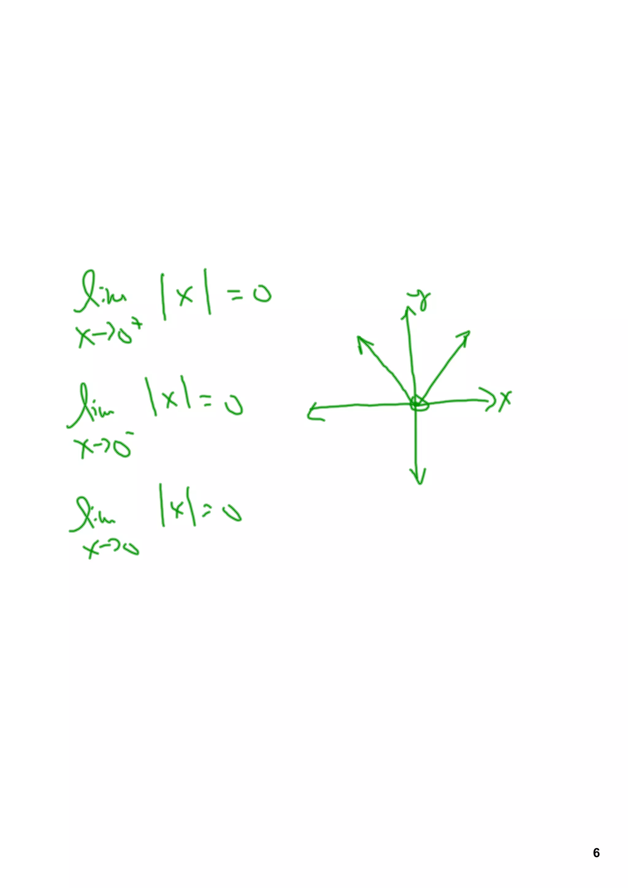 preCalculus Unit 02-01 Limits | PDF
