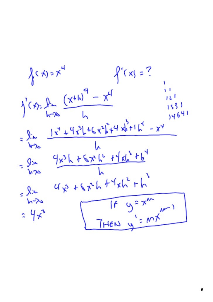 5HBC2012 203 Define Derivative