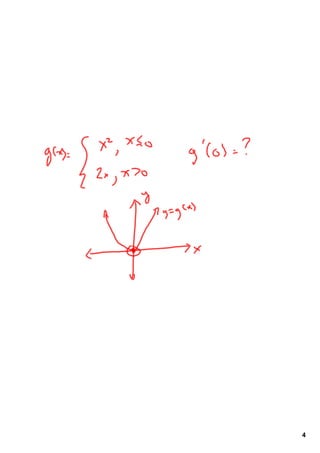 preCalculus: Intro to Calc 2 5, Existence of f prime? | PDF